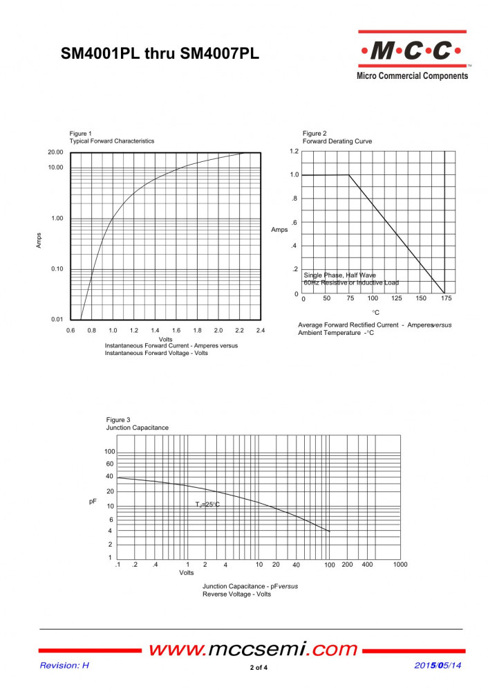 SM4002PL-TP datasheet page 2