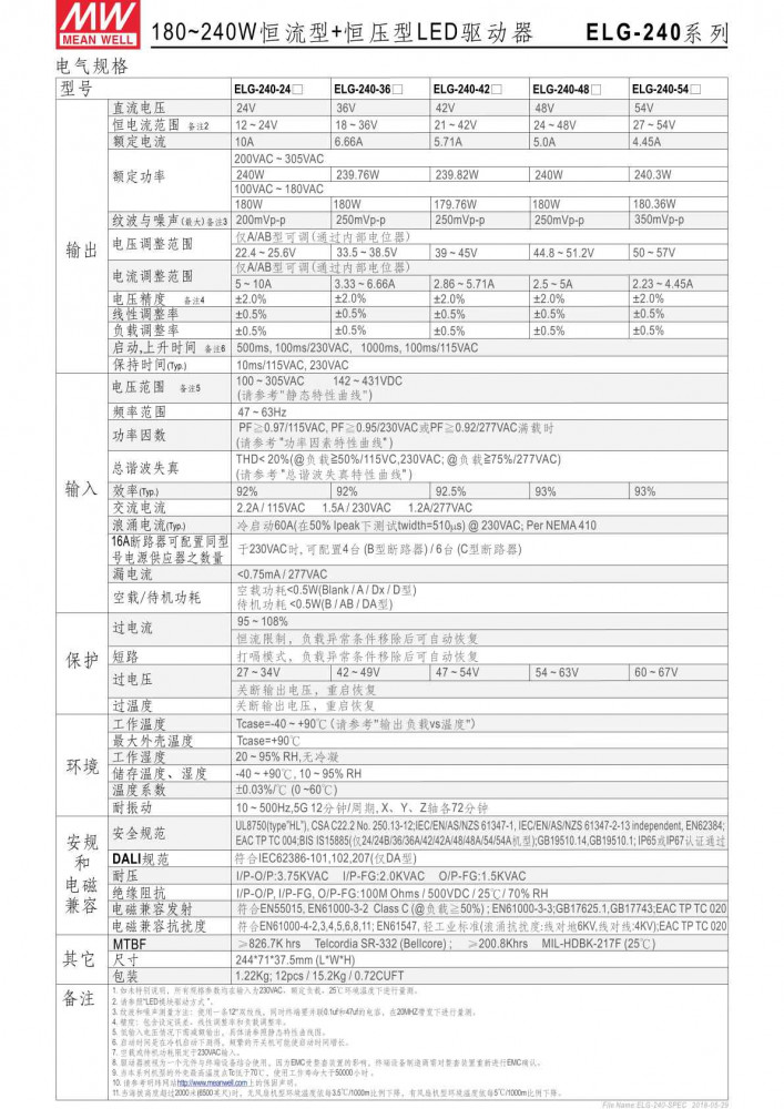 ELG-240 datasheet page 2