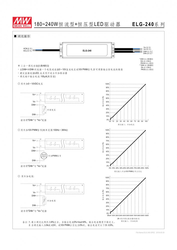 ELG-240 datasheet page 4