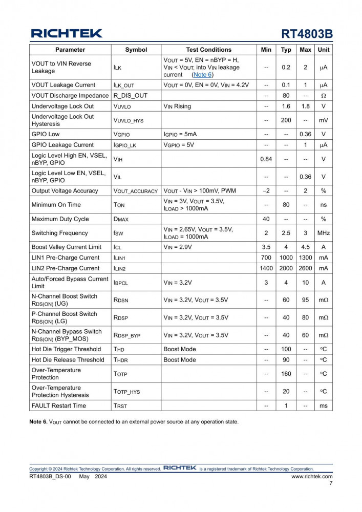 RT4803B technical document, page 7