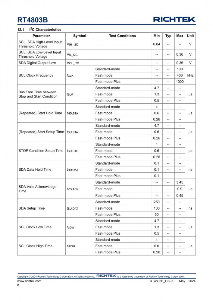 RT4803B technical document, page 8