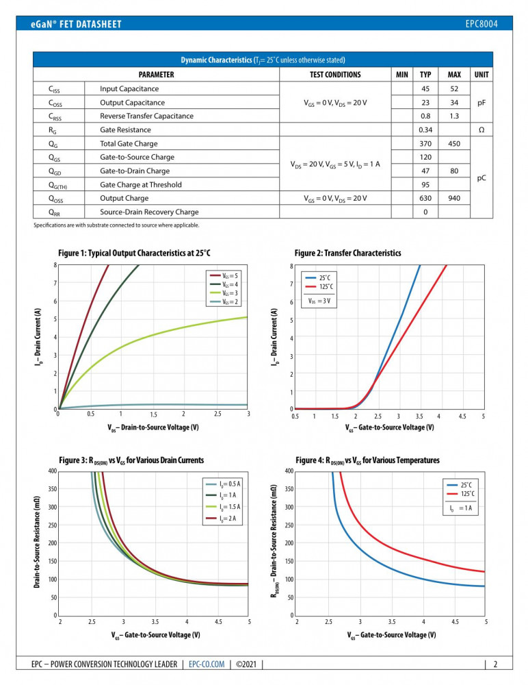 EPC8004 technical document page 2