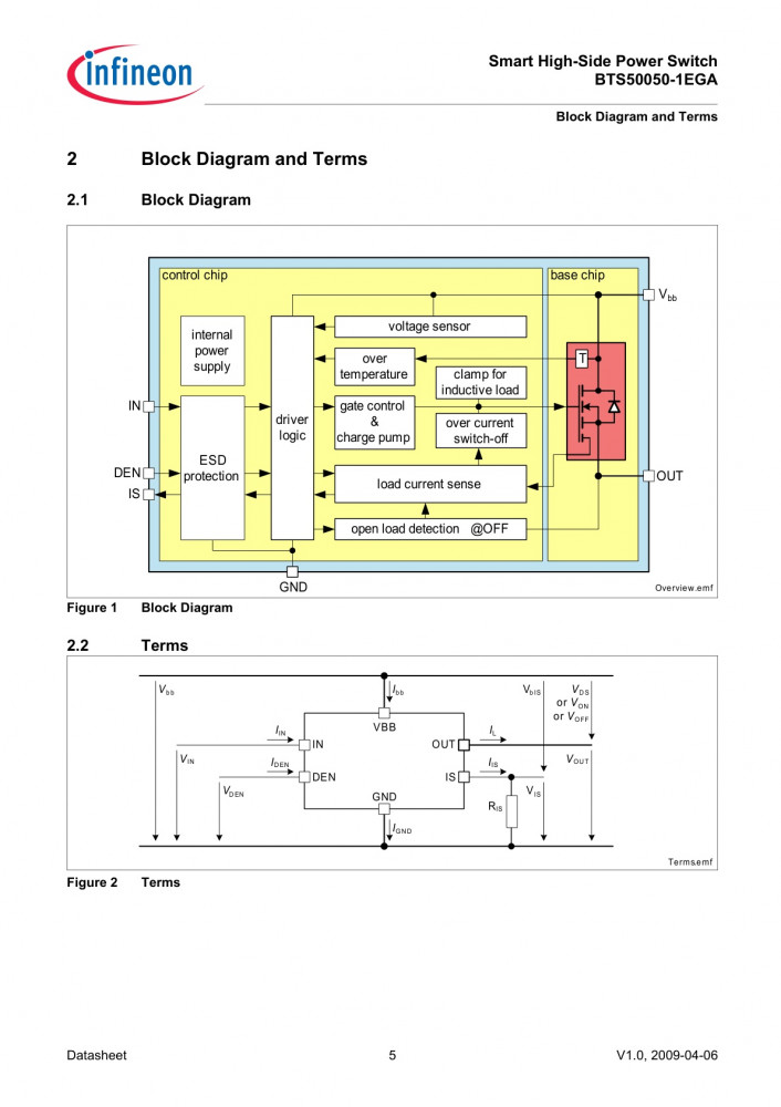 BTS50050-1TEB document page 5