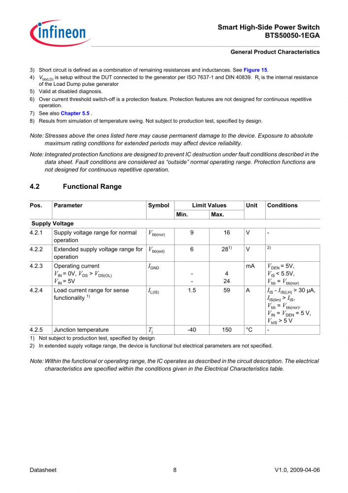 BTS50050-1TEB document page 8