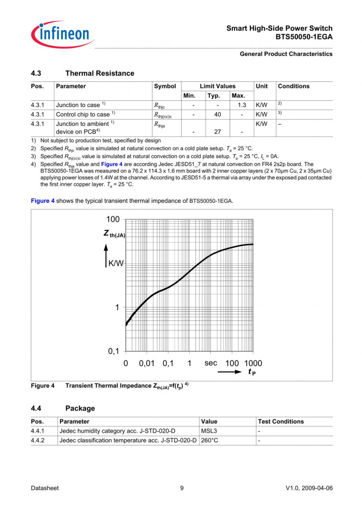BTS50050-1TEB document page 9