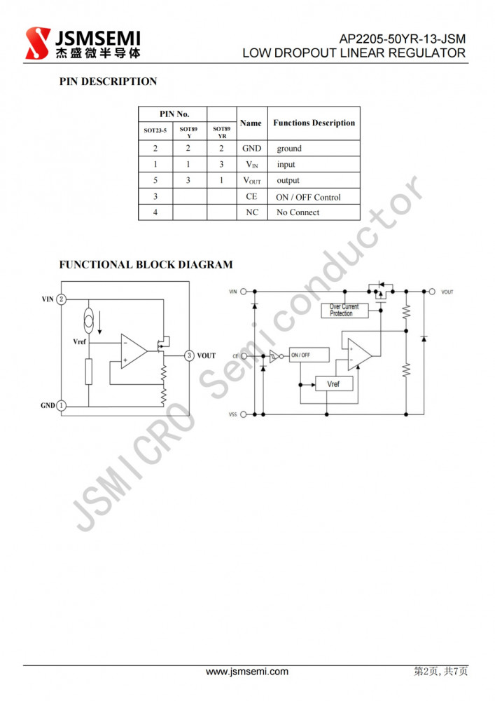AP2205 datasheet page 2