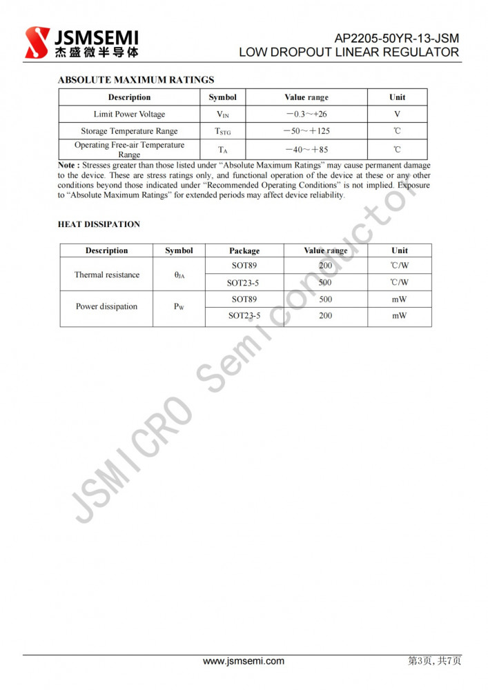 AP2205 datasheet page 3