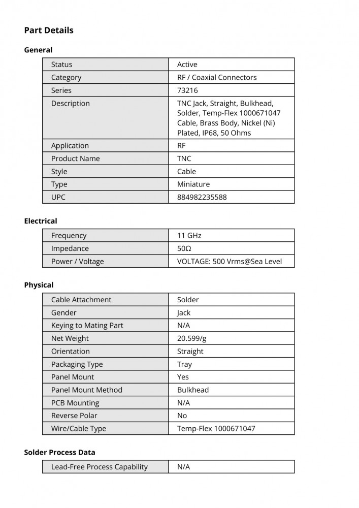 MOLEX 732162180 product document page 2