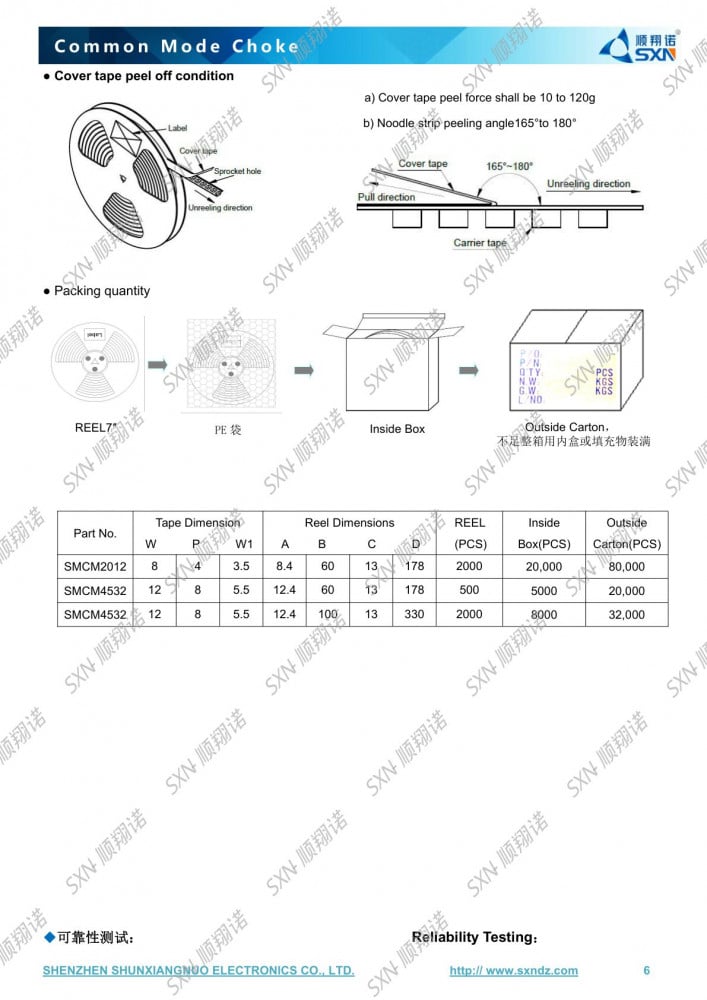 SMCM2012-121-2PT datasheet page 6