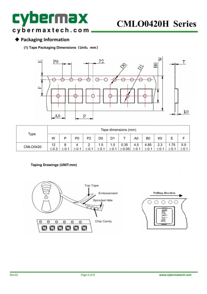 Cybermax CMLO0420H datasheet page 6