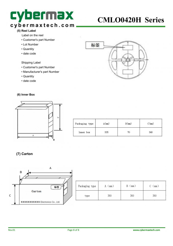 Cybermax CMLO0420H datasheet page 8