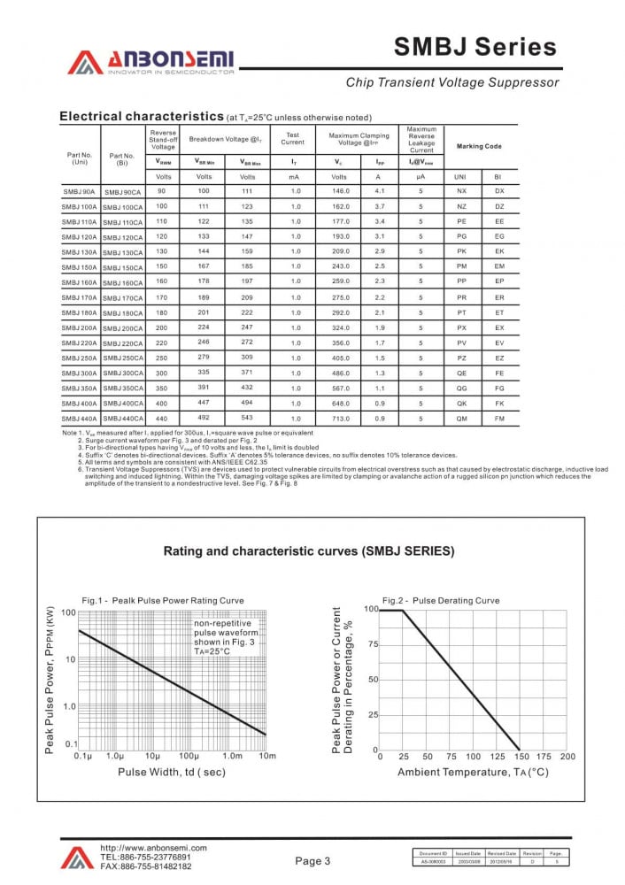 AnBon SMBJ series datasheet page 3