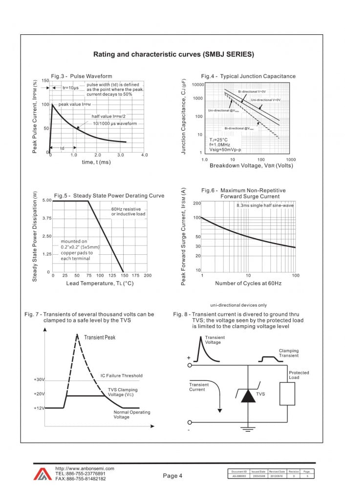 AnBon SMBJ series datasheet page 4