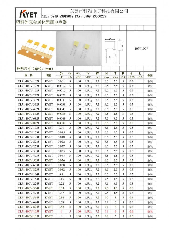 PE105J2A0504 approval document page 3