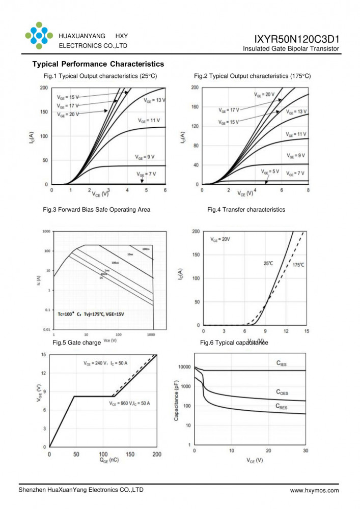 IXYR50N120C3D1-HXY datasheet page 3