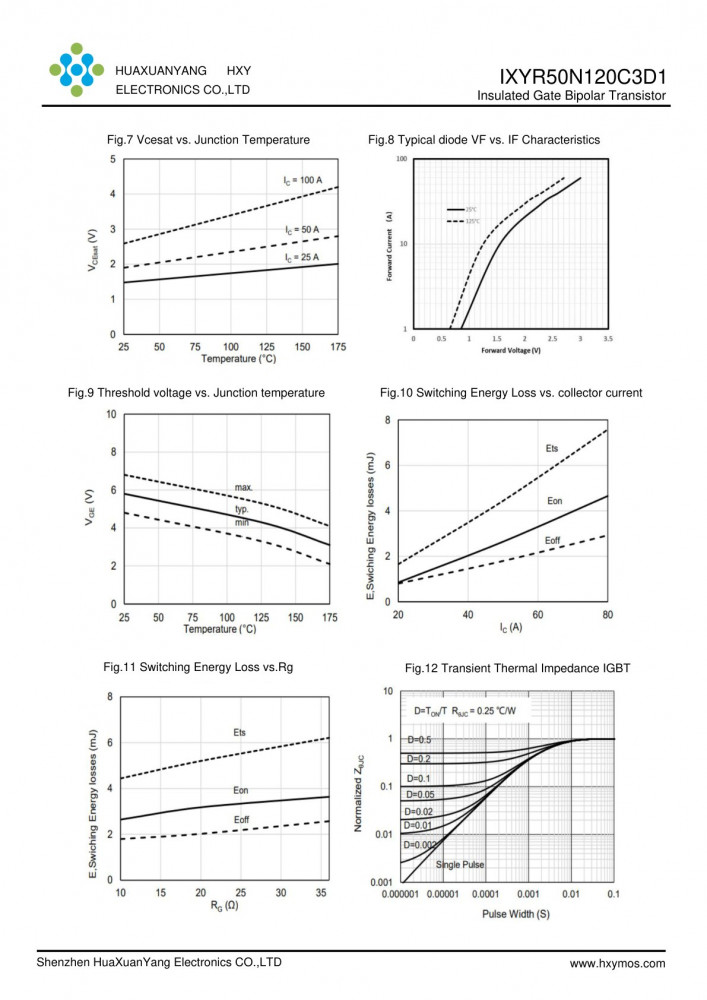 IXYR50N120C3D1-HXY datasheet page 4