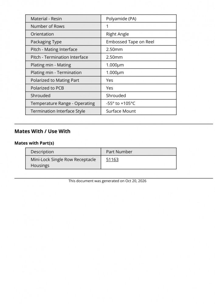 Product documentation page 3 for MOLEX 2159320970
