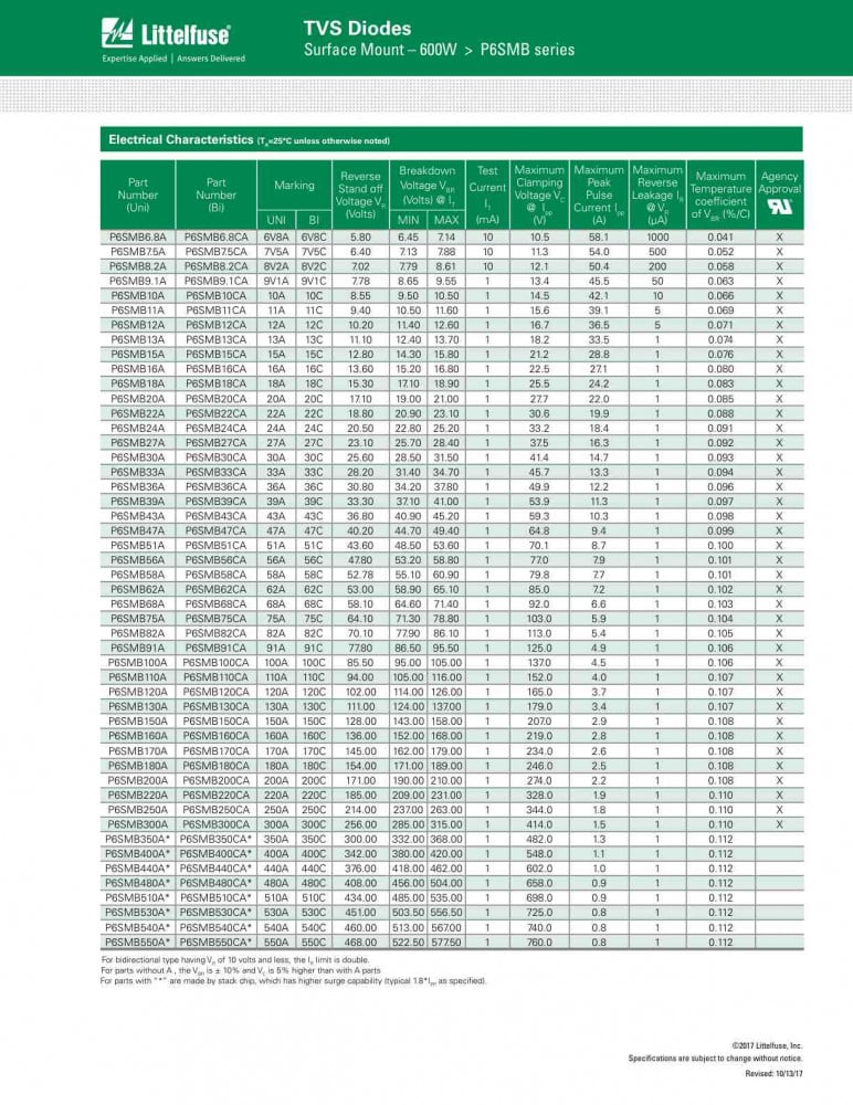 Littelfuse P6SMB datasheet page 2