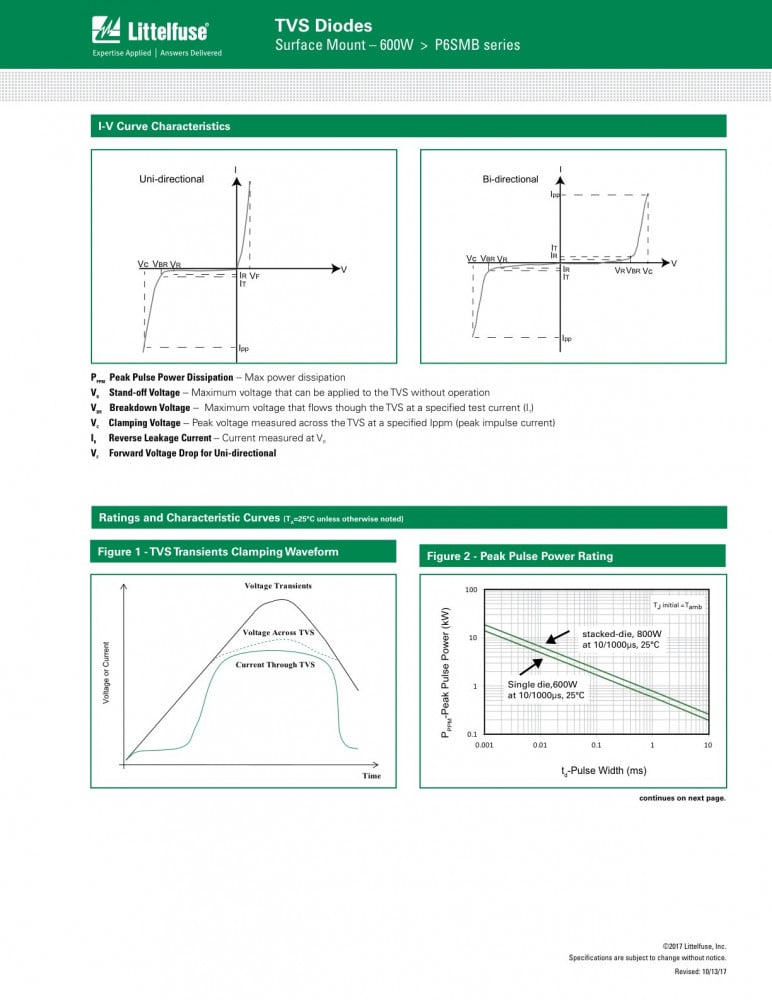 Littelfuse P6SMB datasheet page 3