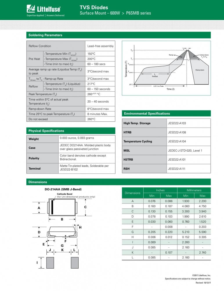 Littelfuse P6SMB datasheet page 5