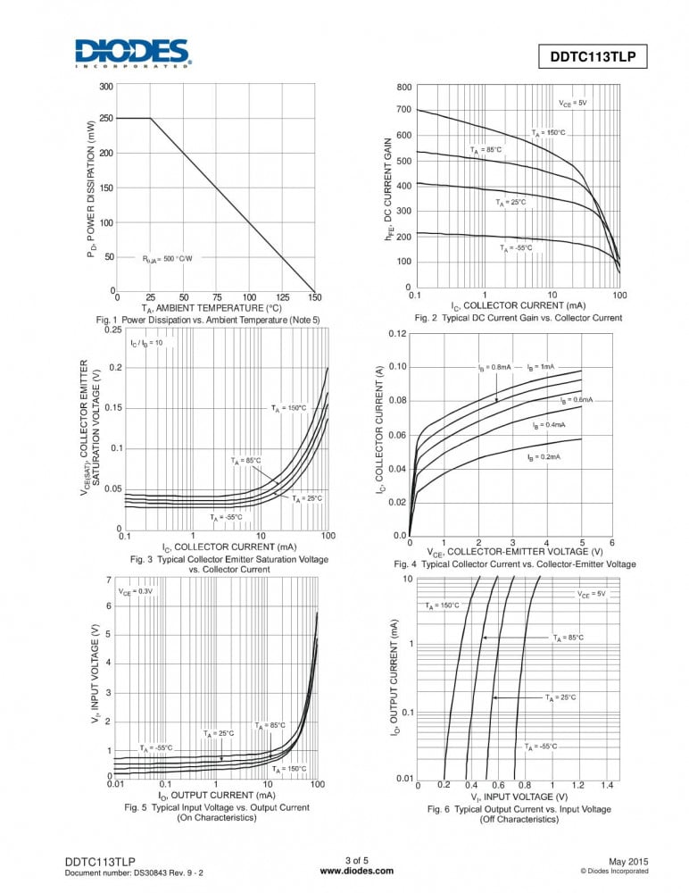 DDTC113TLP-7 datasheet page 3