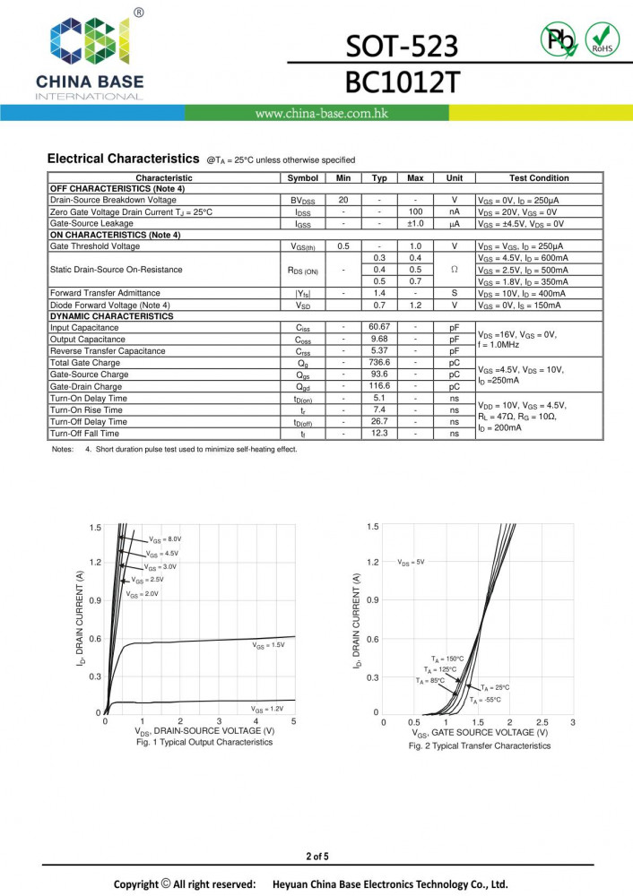 CBI BC1012T datasheet page 2