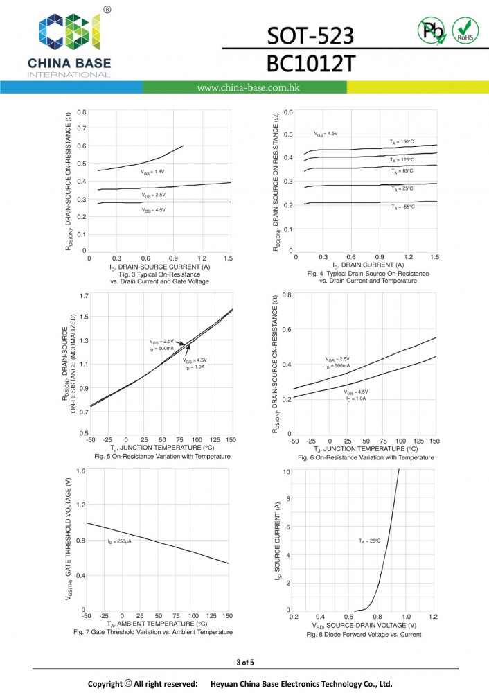 CBI BC1012T datasheet page 3