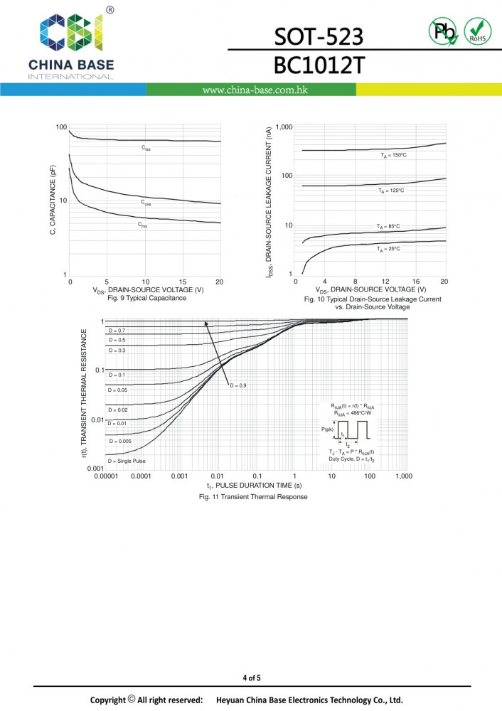 CBI BC1012T datasheet page 4
