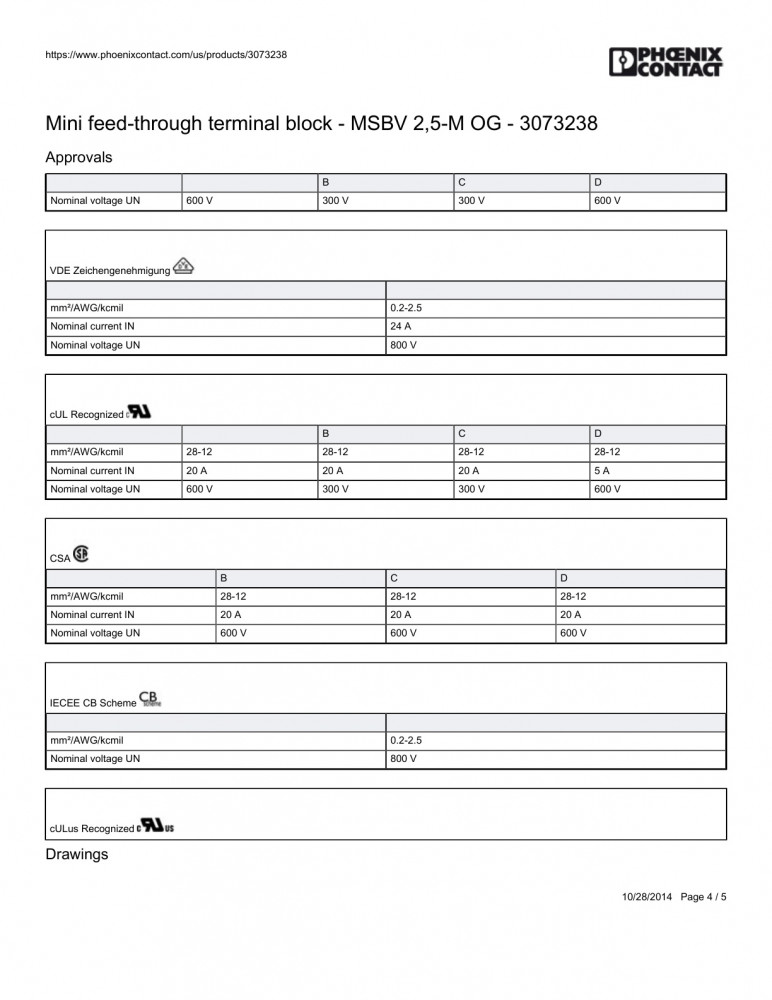 Phoenix Contact 3073238 product document page 4