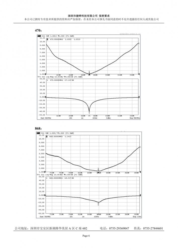DL-J006 470 MHz passive data page
