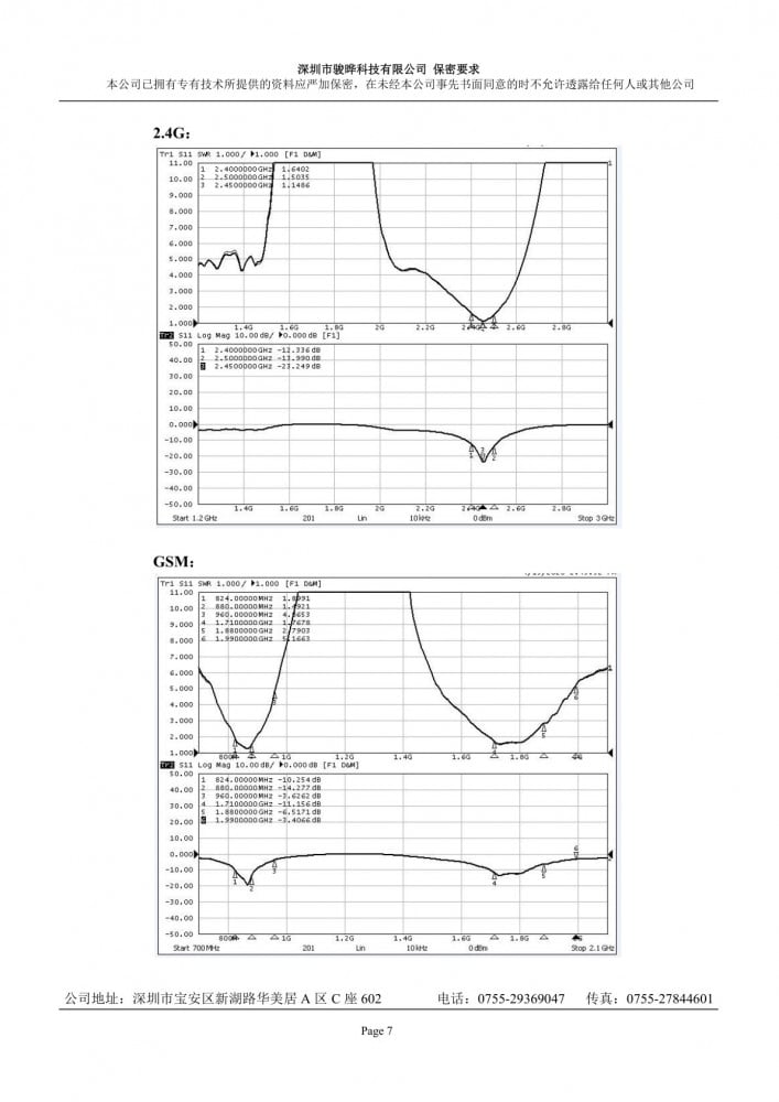 DL-J006 2.4 GHz passive data page