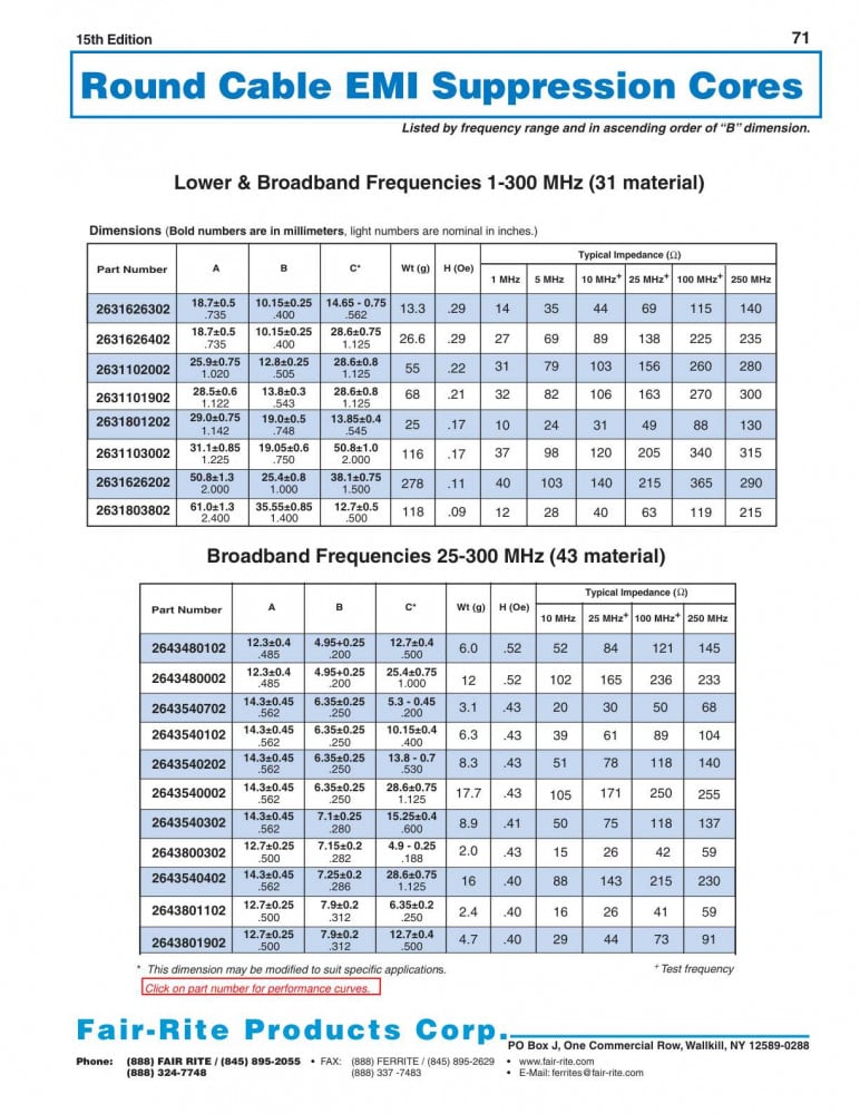 Fair-Rite technical document page 2
