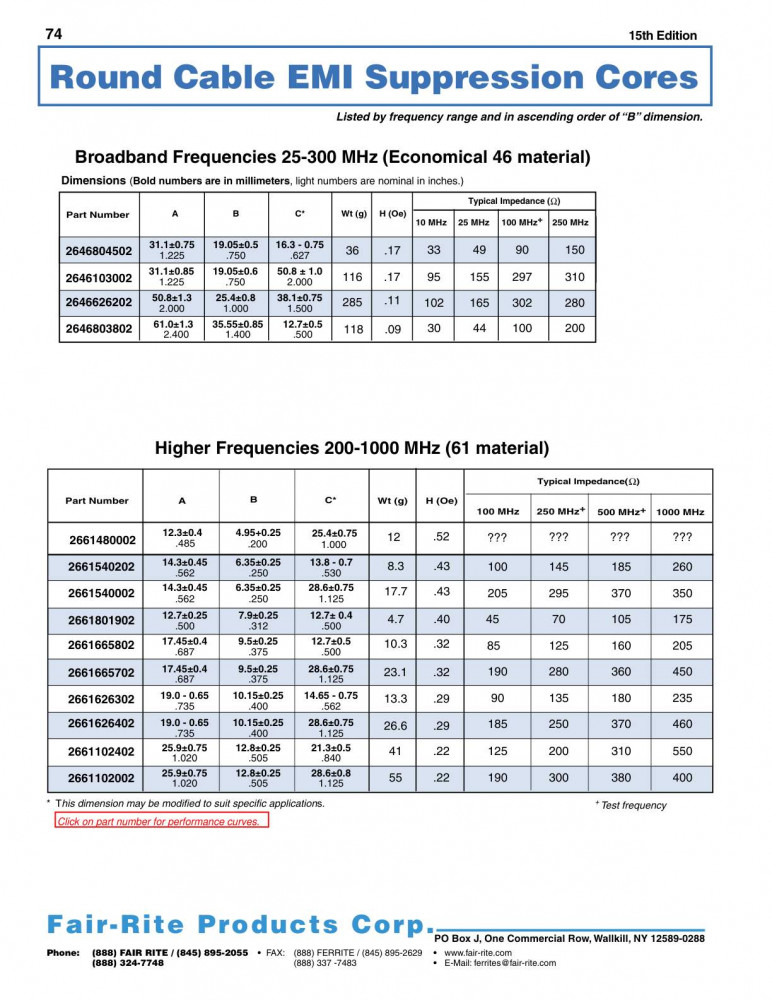 Fair-Rite technical document page 5