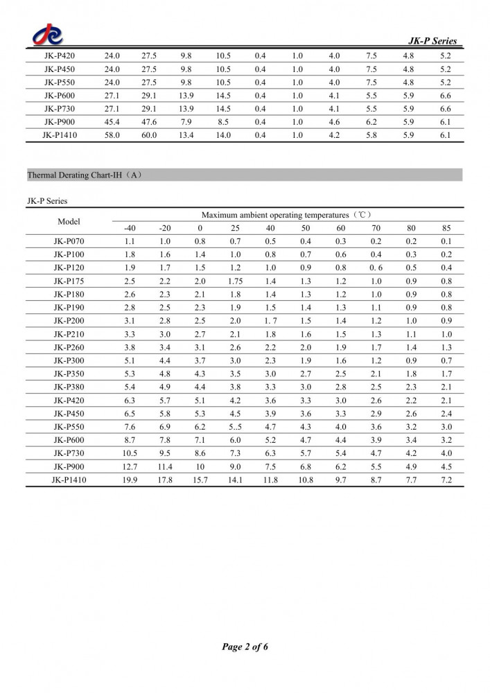 Jinrui JK-P Series datasheet page 2