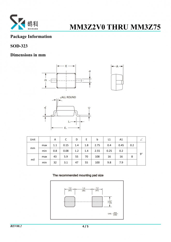 MM3Z4V3 datasheet page 4