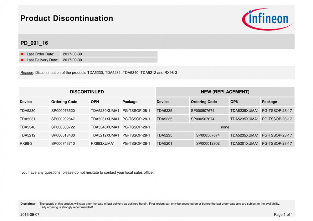 RX98-3 technical document preview