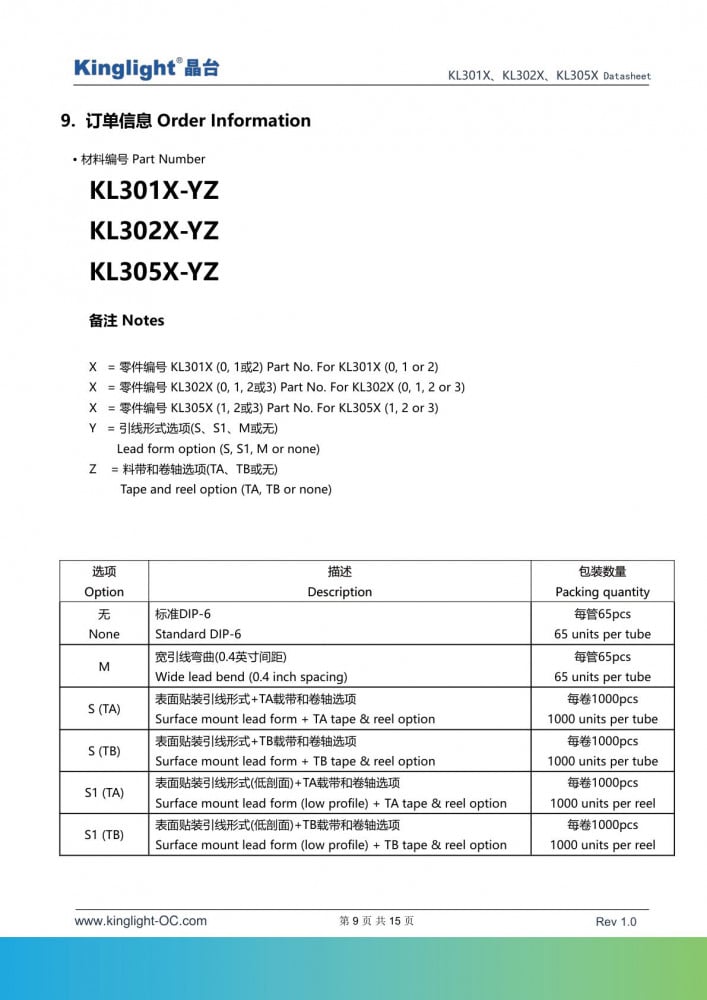 KL3052S1-TA datasheet page 9
