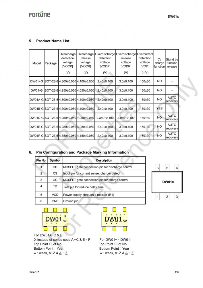 DW01x datasheet page 4