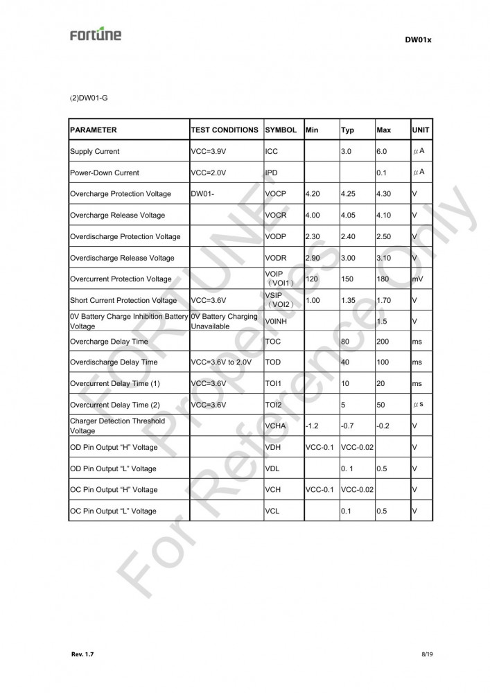 DW01x datasheet page 8