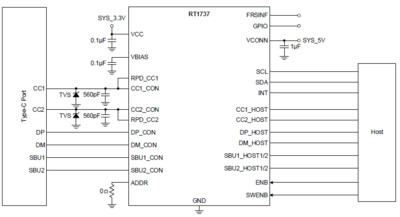 RT1737 - USB-C Protection Solutions for Signal Path, CC OVP Switch, VCONN Switch, SBU OVP 1:2 Switch and USB2.0 Switch with BC12 and Charging Port Configuration for sale