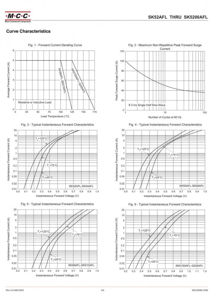 MCC SK53AFL-TP datasheet page 2