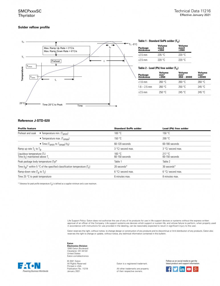 SMCP4200SC datasheet page 5