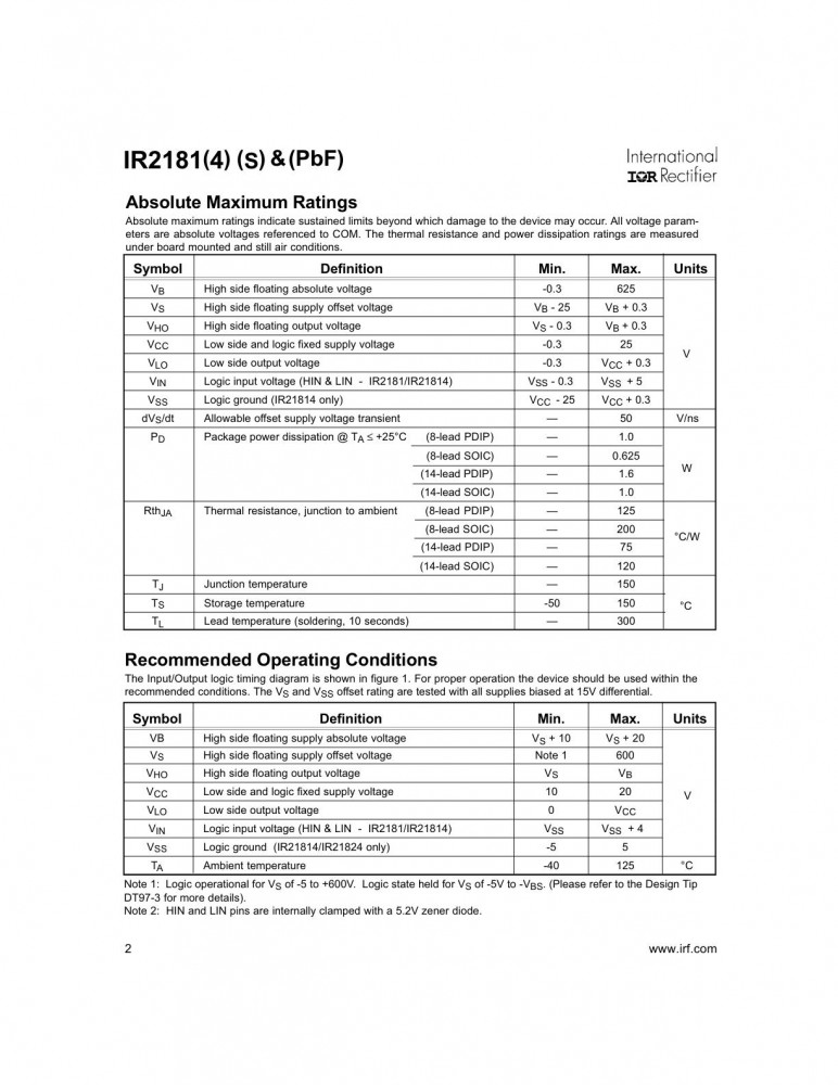 IR2181SPBF datasheet page 2