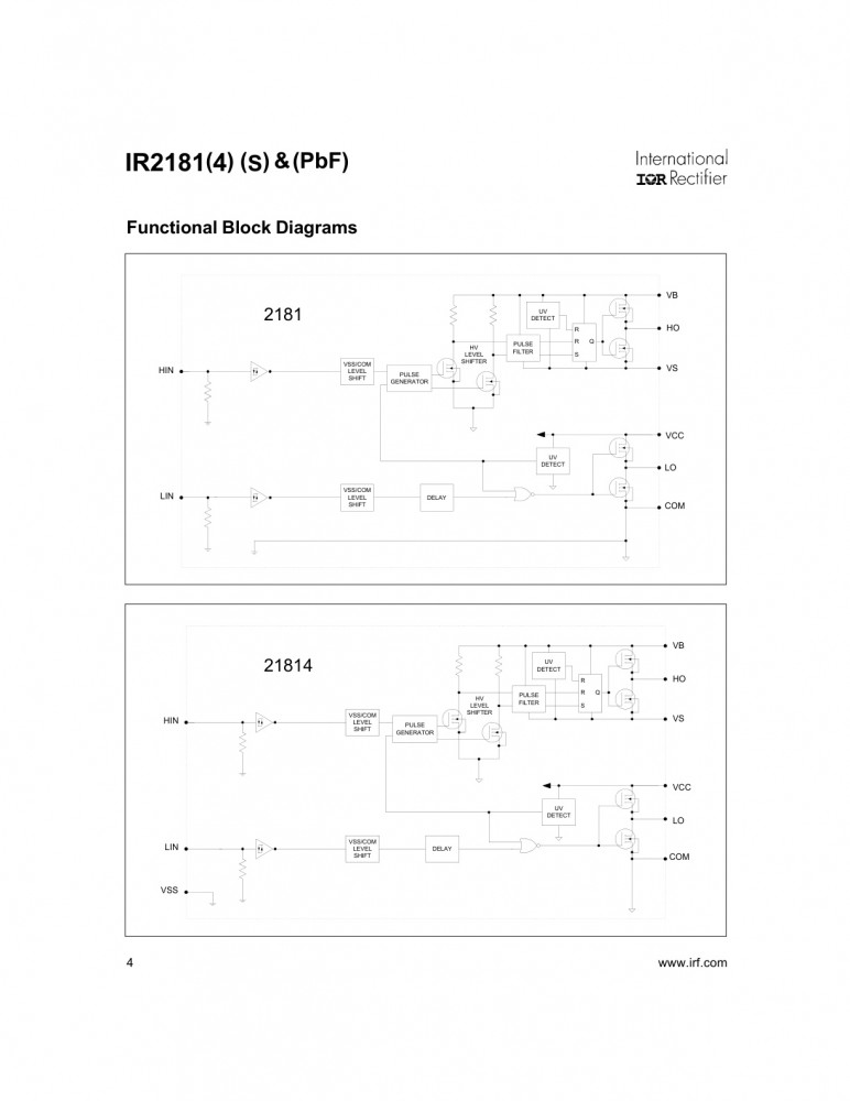 IR2181SPBF datasheet page 4
