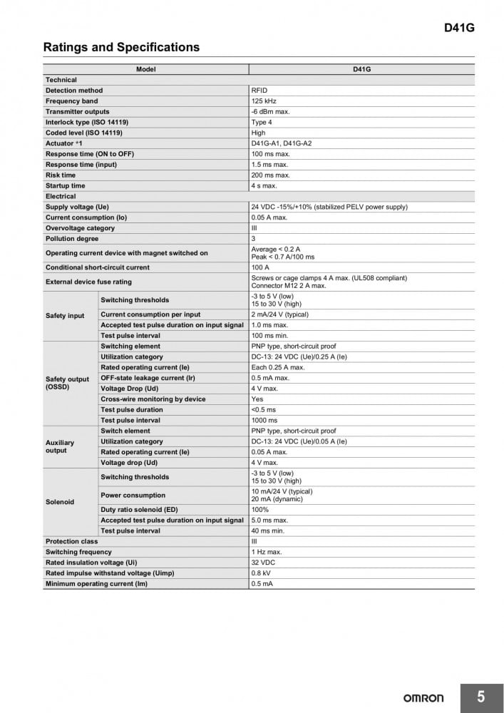 D41G documentation page 5