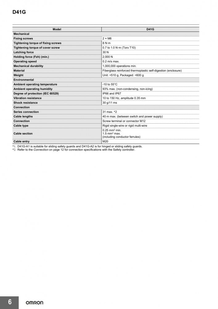 D41G documentation page 6