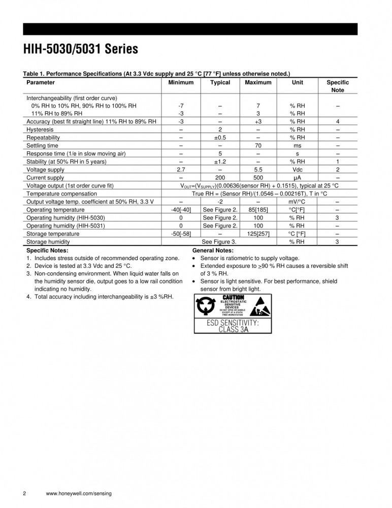 HIH-5031-001S datasheet page 2