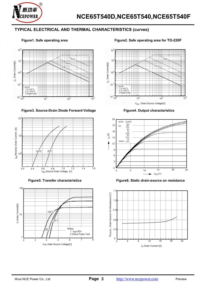 NCE65T540F datasheet page 3