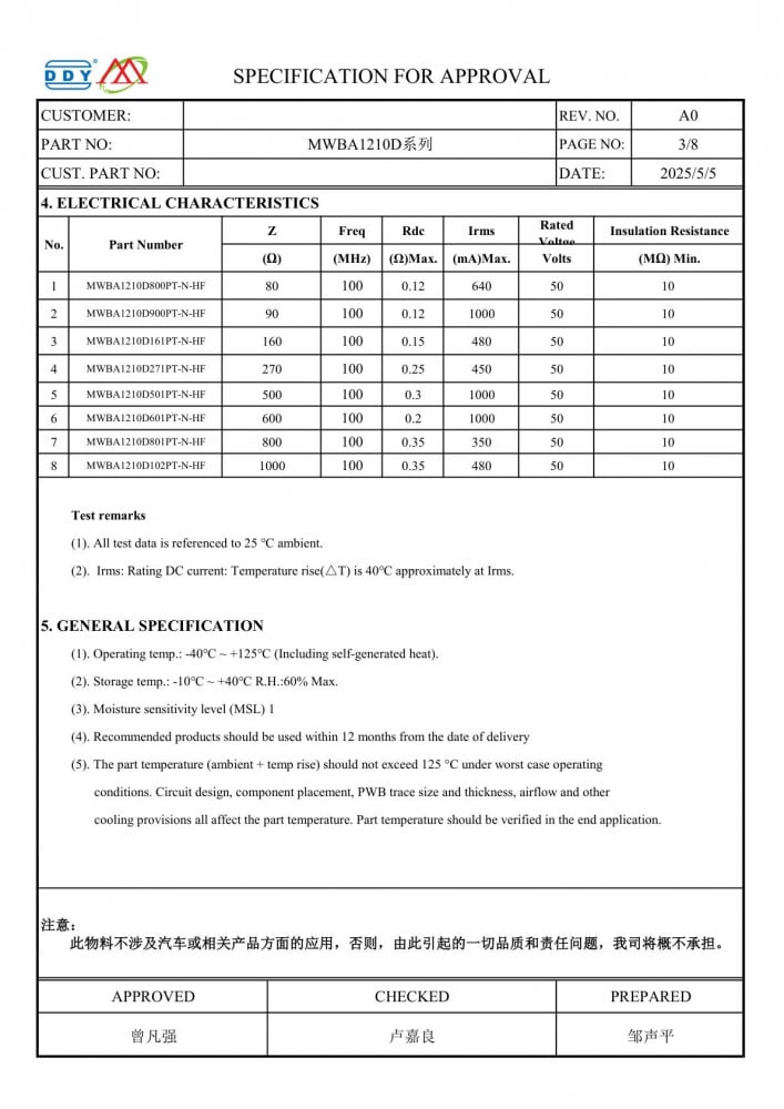 MWBA1210D soldering conditions page