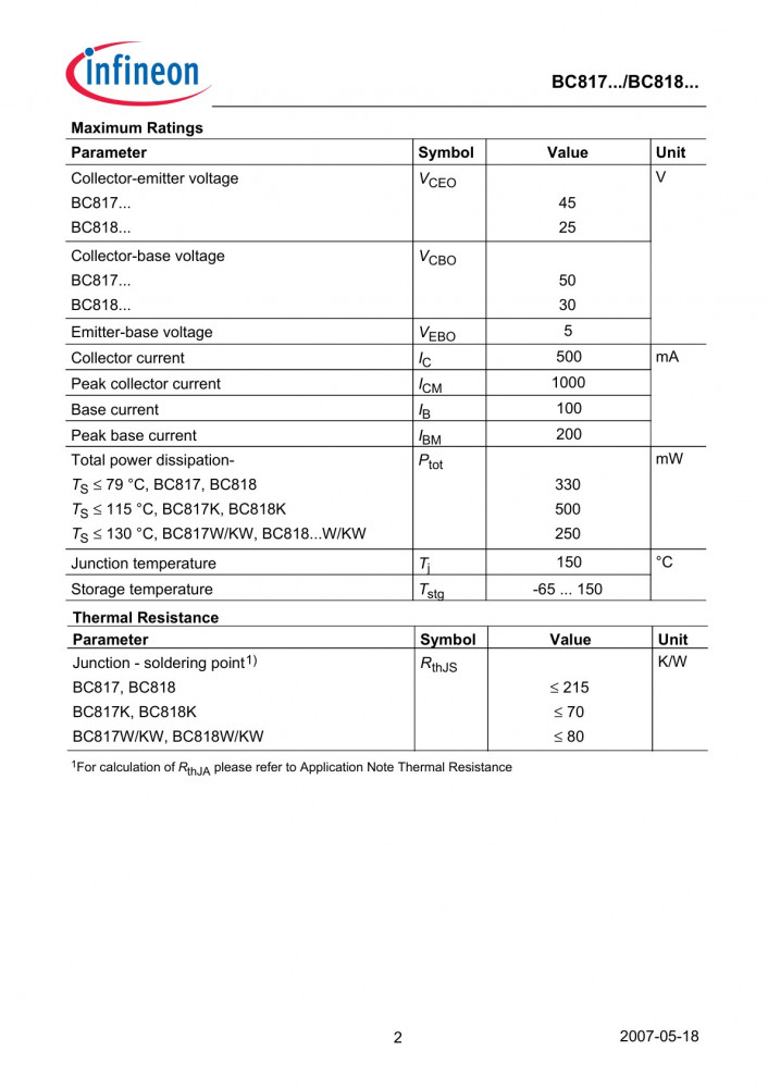 BC817-40E643 datasheet page 2